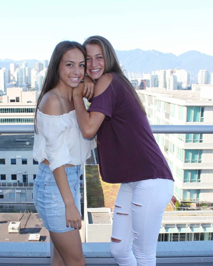 43 Jordyn Huitema's Hot Pics - The Most Beautiful Canadian Soccer Player